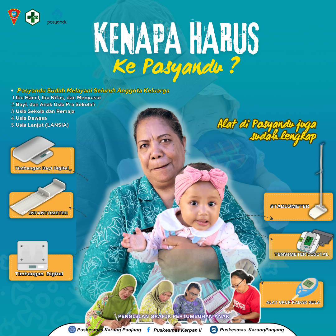 Album Infografis - PKM KARPAN | AMBON